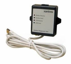 Solar Charge Controllers | Ameresco Solar